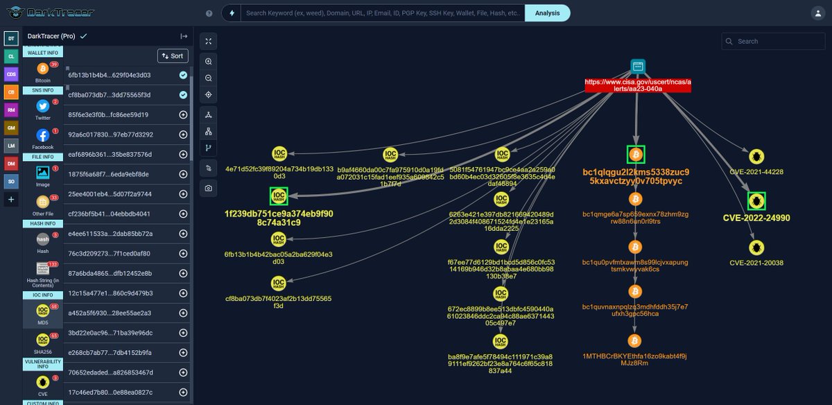 Fusion Intelligence Center @ DarkTracer on Twitter: "RT @darktracer_int: By utilizing the ...