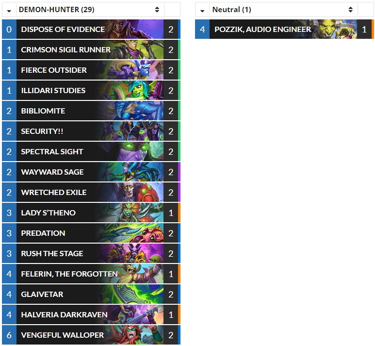 Hearthstone Top Decks💙 on Twitter: "(Standard) @FenoHS's Outcast Rush Demon Hunter. https ...