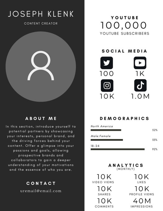 TW Pornstars - Joseph Klenk. The most retweeted pictures and videos for all time