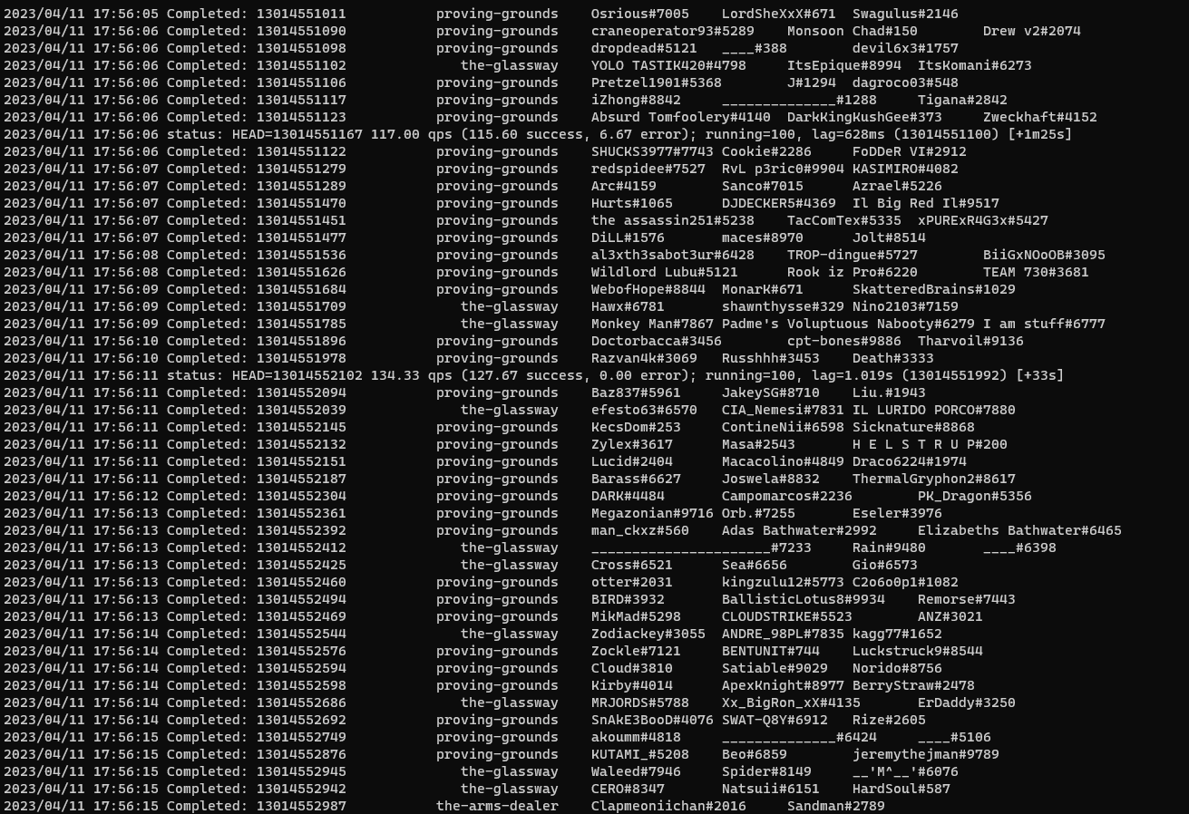 Grandmaster Report (gm.report) (@gm_report) / Twitter