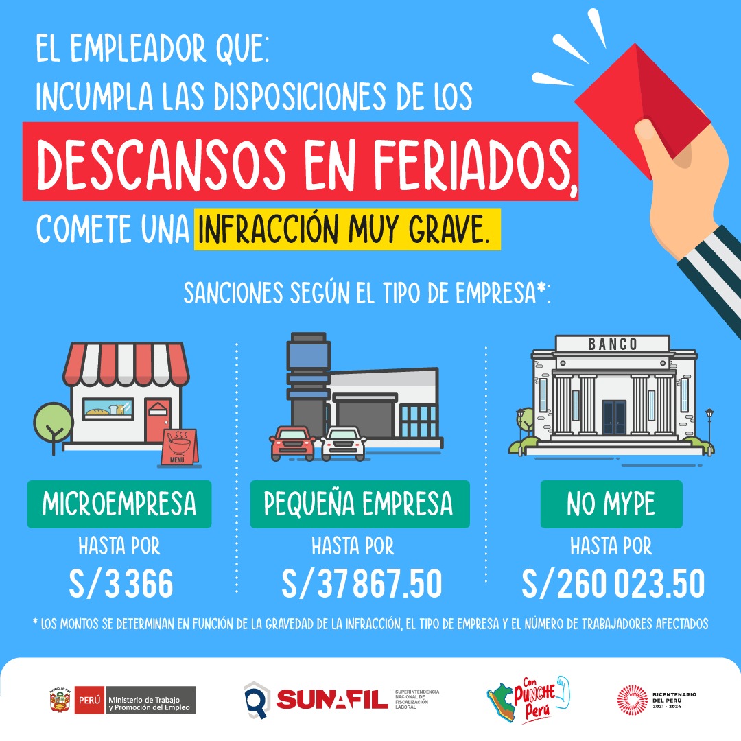 SUNAFIL PERÚ on Twitter: SUNAFIL PERÚ on Twitter: