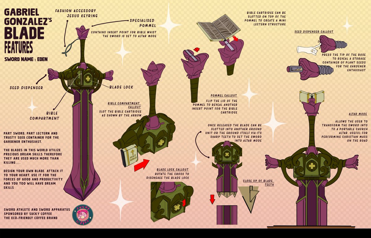 Chris Anka Commissions Open (@VideoKojimbo) さんのイラスト・マンガ作品まとめ (5 件 ...