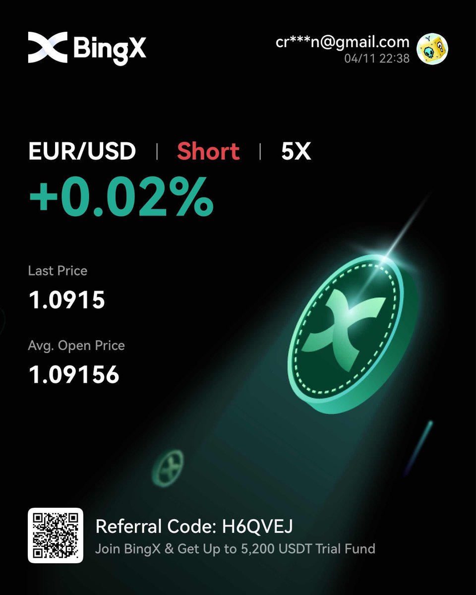 Poseidon on Twitter: "Shorted some $EURUSD Potential po3. you can trade forex with crypto here ...