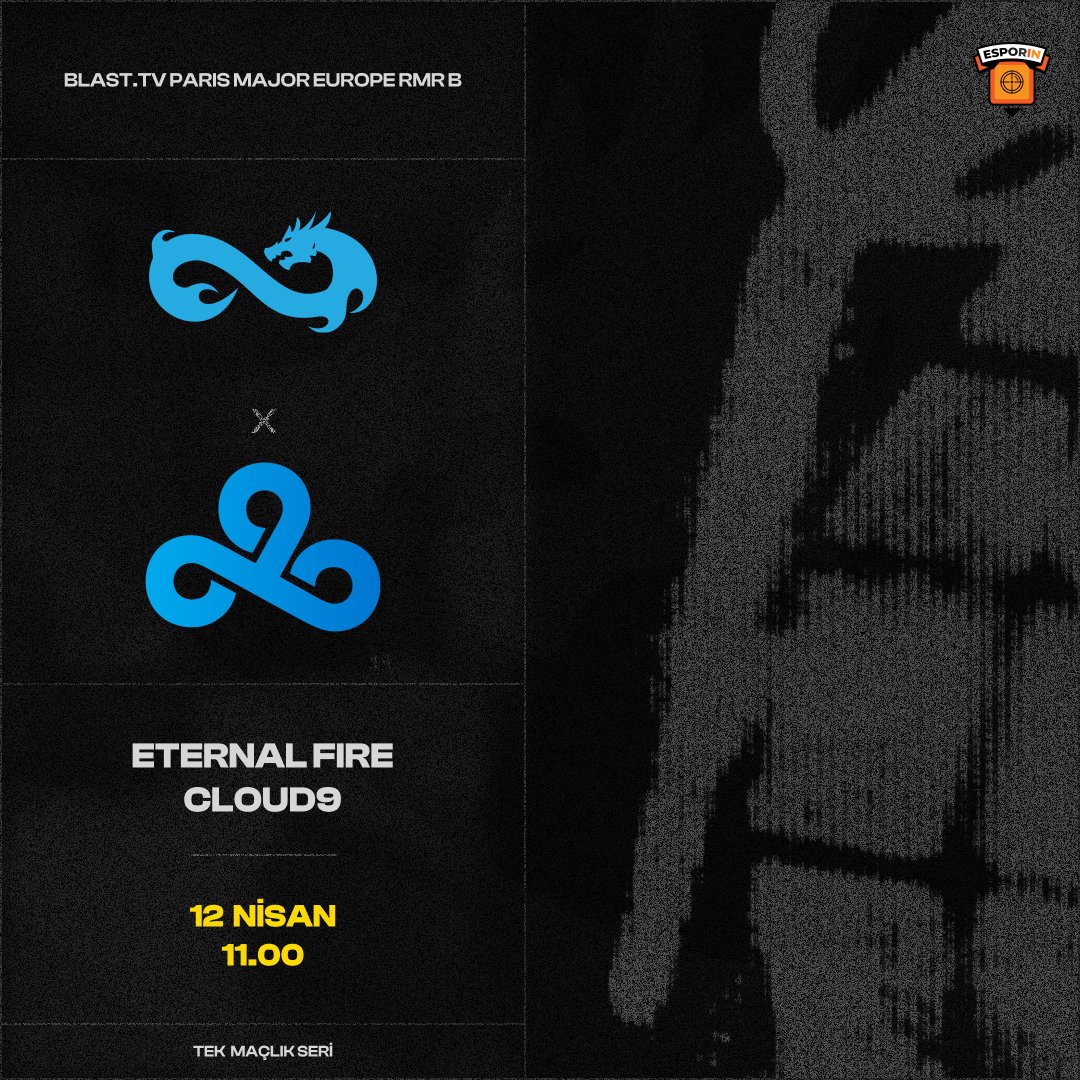 Esporin FPS on Twitter: "Eternal Fire'ın http://BLAST.tv Paris Major Europe RMR B'de sıradaki ...