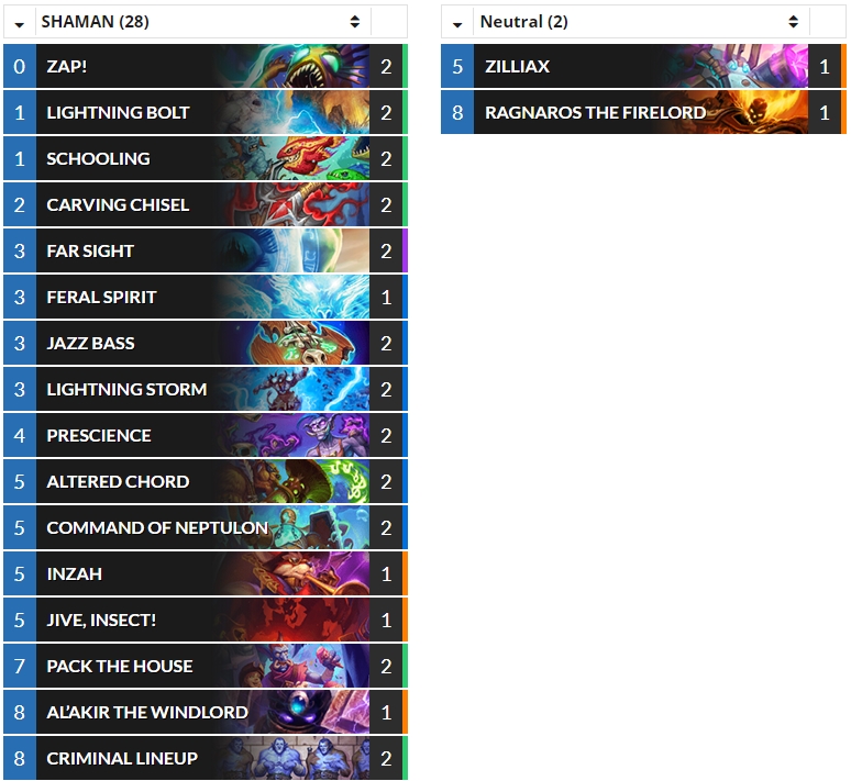 Hearthstone Top Decks💙 on Twitter: "(Standard) @Ike__HS's Ragnaros Shaman. https://t.co ...