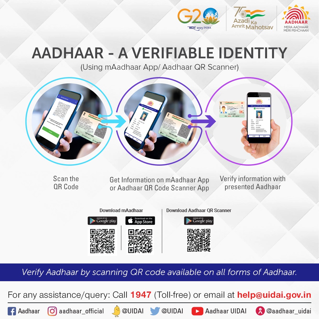 Aadhaar On Twitter Verifyaadhaarwithqrcode Verifying Any Presented