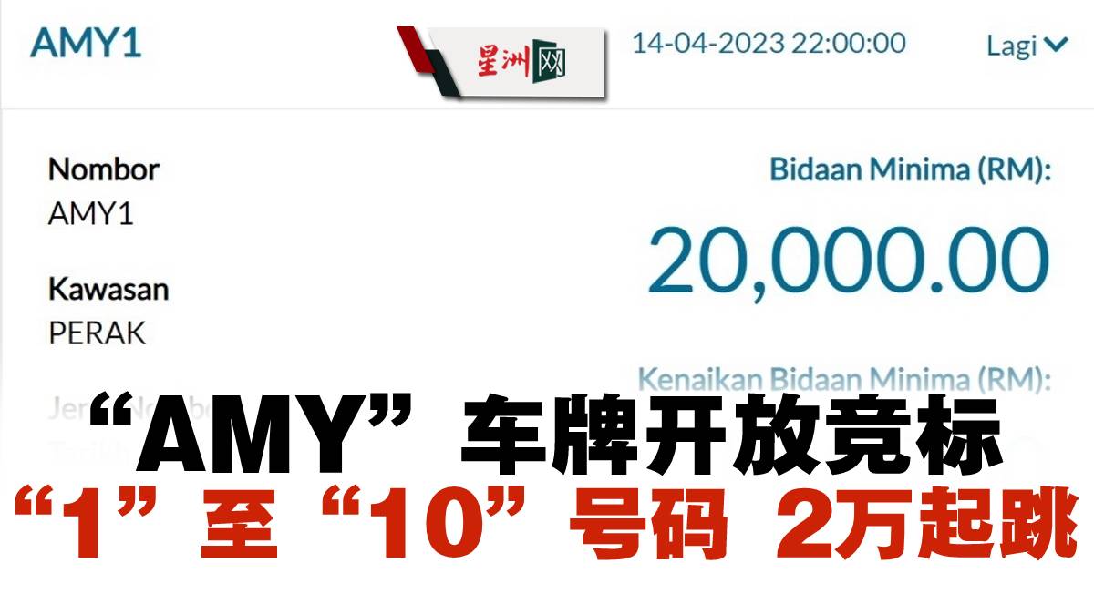 Sin Chew Daily 星洲日報 on Twitter: "单数的“AMY”车牌号码被列为最贵组别，从2万令吉起跳！ #星洲日报 #sinchew 你是否要竞购“AMY”车牌给叫“AMY ...