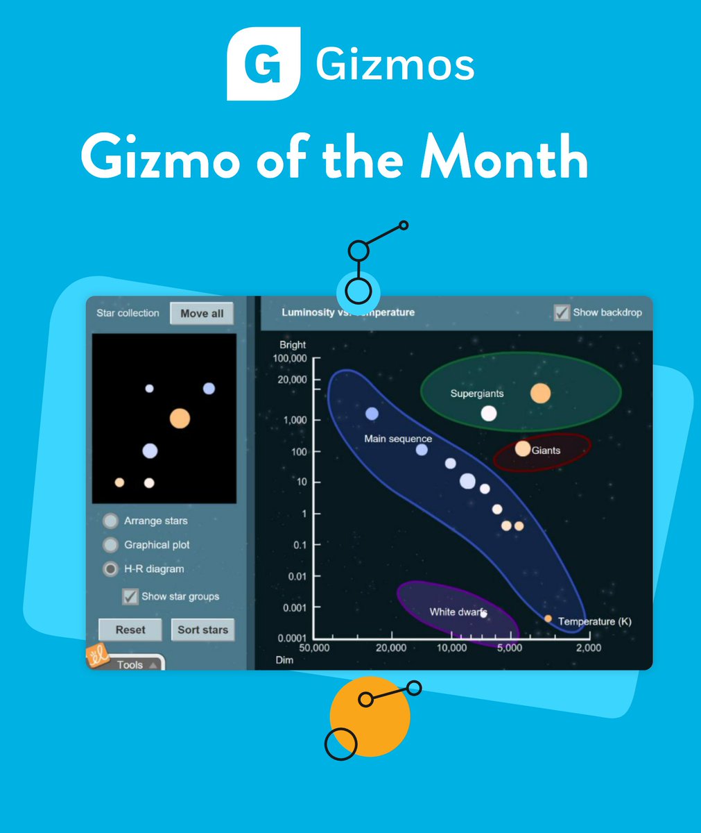 ExploreLearning on Twitter: "April is Global Astronomy Month! Discover ...
