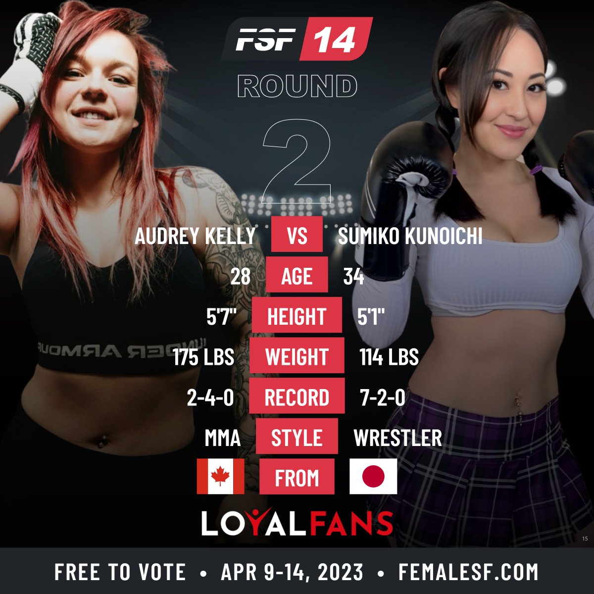 Female Strike Force on Twitter: "Female Strike Force 14, Round 2, Bouts ...