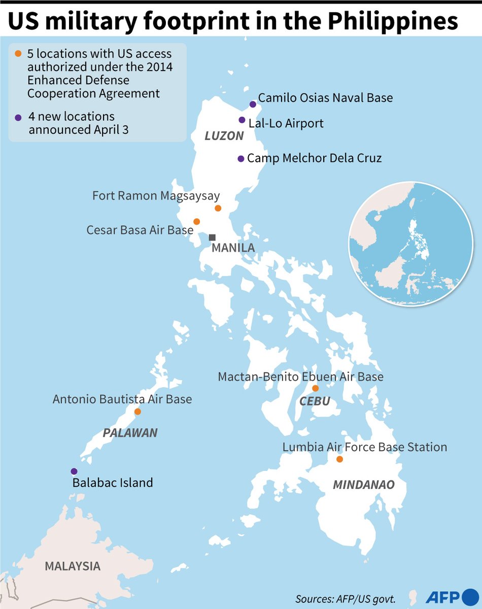 Afp News Agency On Twitter Us Military Footprint In The Philippines