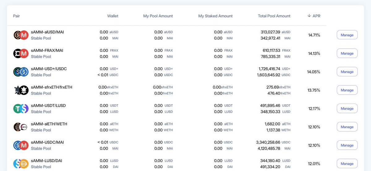 DeFi is always pretty exciting. Some of you have been asking me what I ...