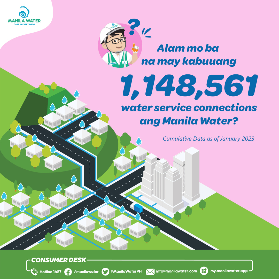 Manila Water on Twitter: Manila Water on Twitter: