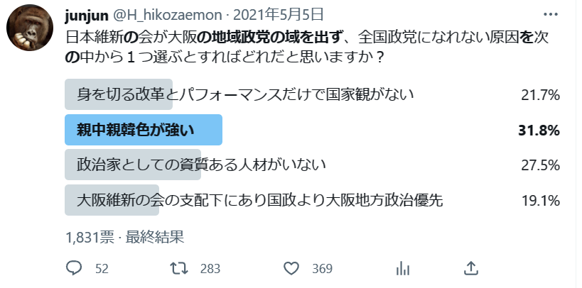 junjun on Twitter: "@fumi_fuji https://t.co/aaUAWCihXI https://t.co/NiazY3X3cj" / Twitter