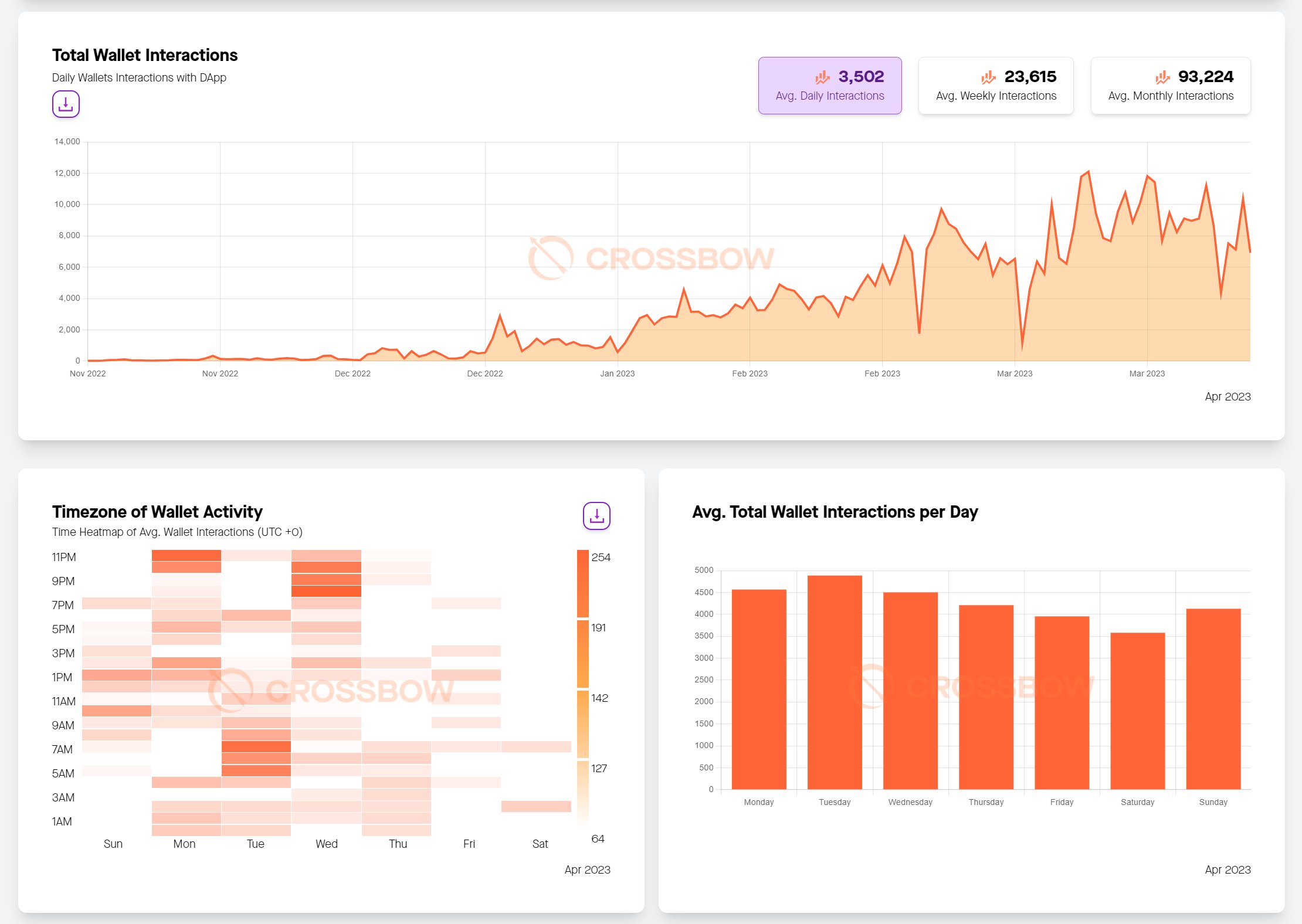 cindy (@cindyleowtt) / Twitter