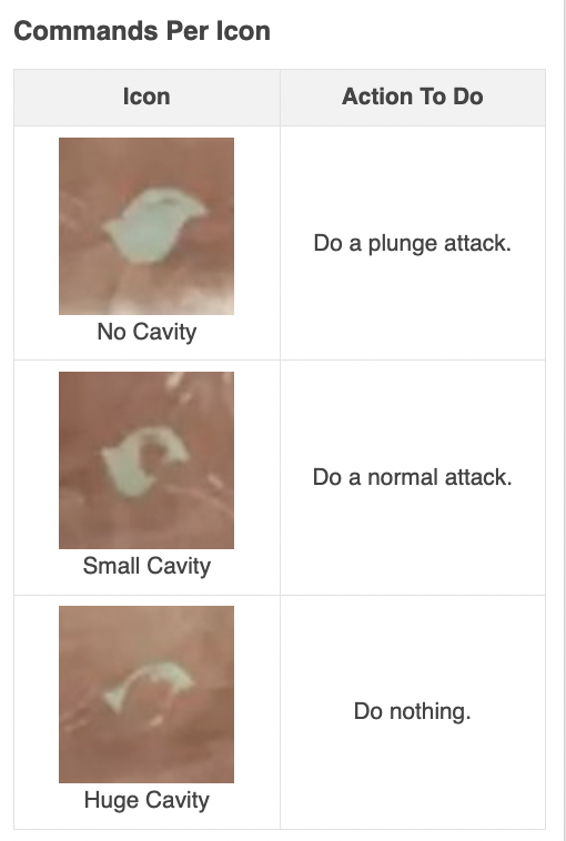 Genshin Impact Guides @ GameWith on Twitter: "How To Perform According To The Drum Score Guide ...