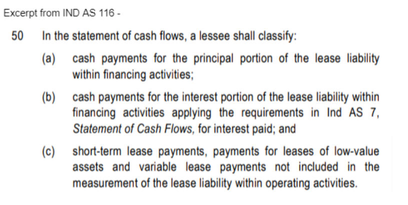 Proinvest Nirmiti On Twitter But Aren t Changes In ROU Assets Non proinvest-nirmiti-on-twitter-but-aren-t-changes-in-rou-assets-non