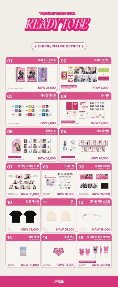 Ptkorea On Twitter 230412 Thejypshop Twitter Update Twice 5th World Tour ‘ready To Be