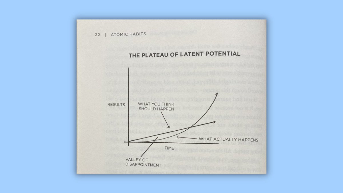 Thread by @MushtaqBilalPhD on Thread Reader App – Thread Reader App