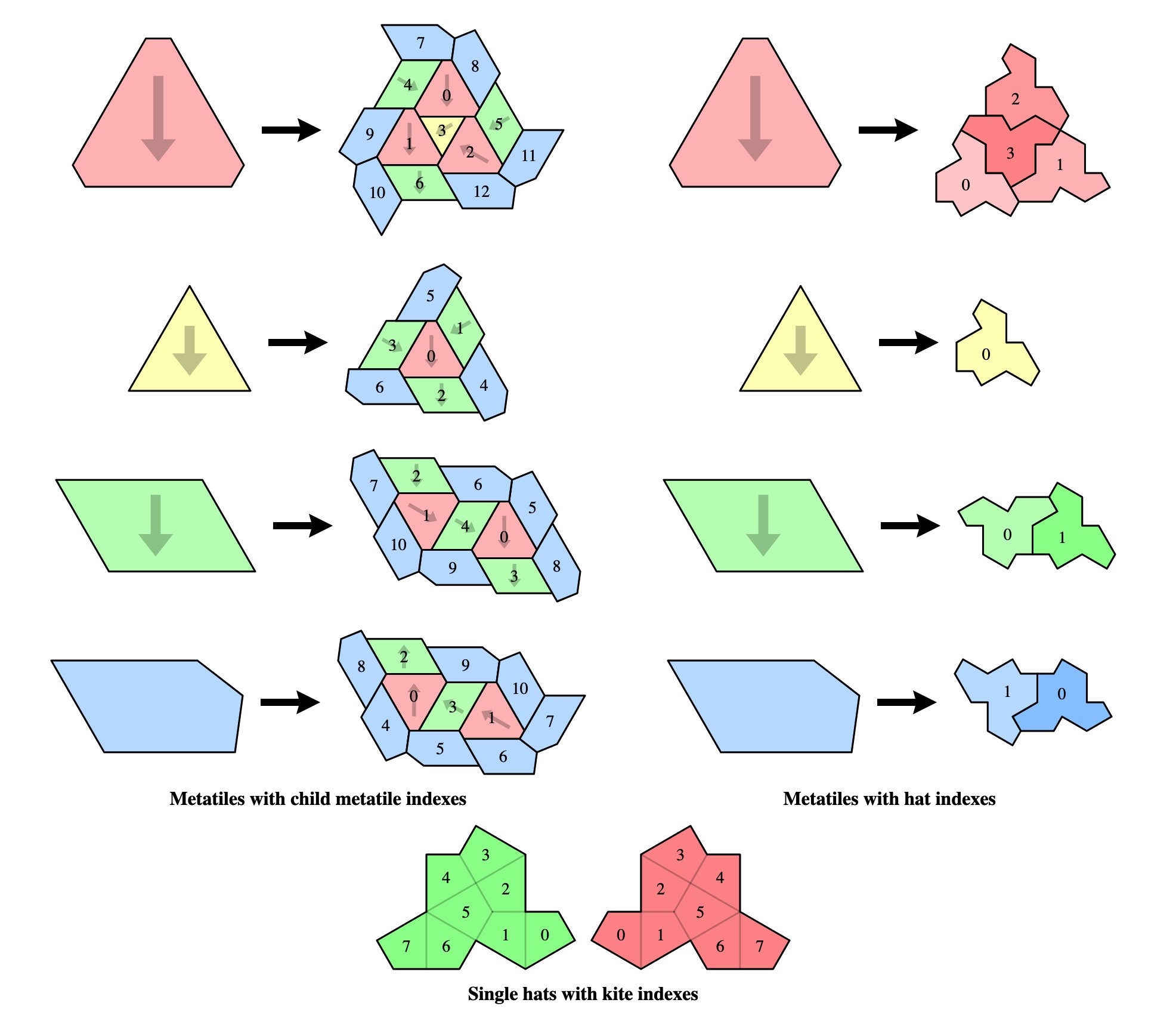 algoritmic (@algoritmic) / Twitter