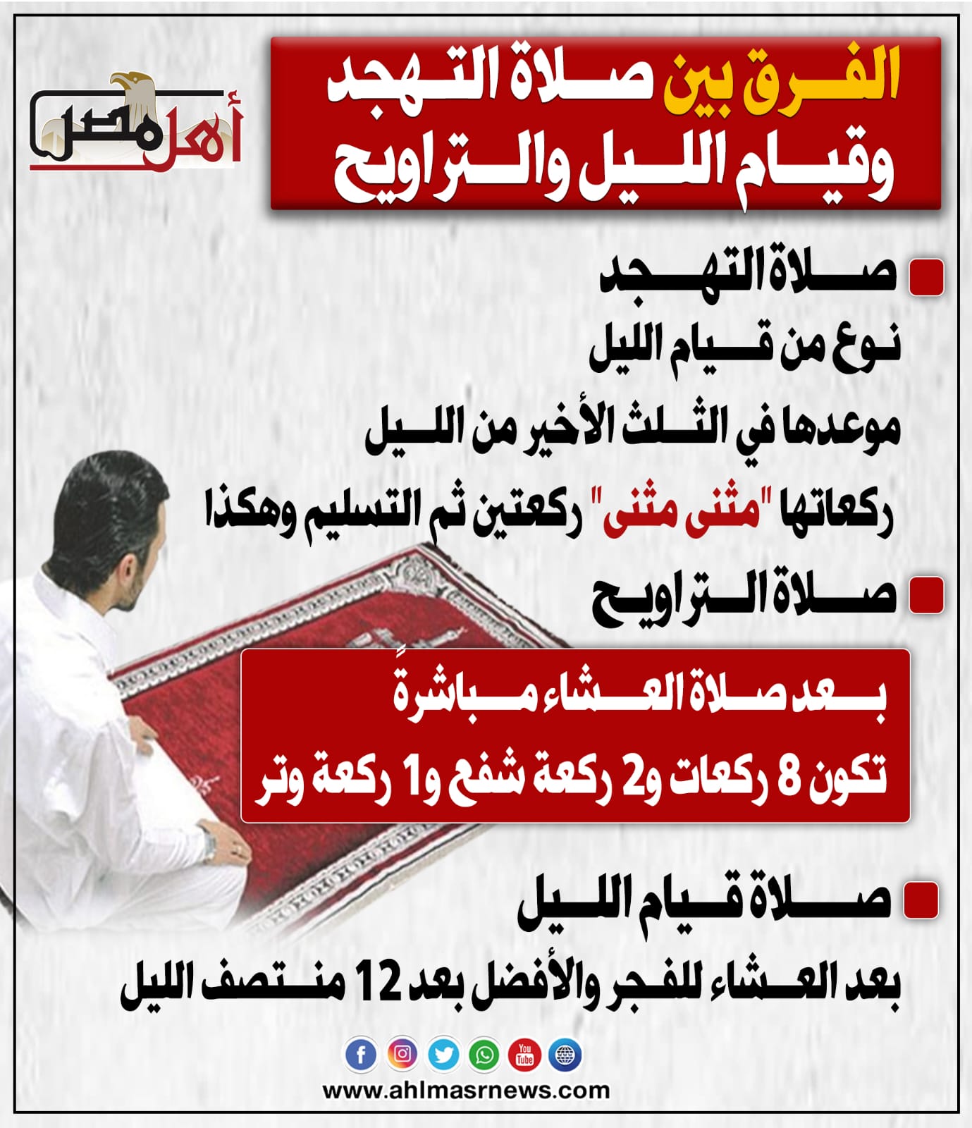 جريدة أهل مصر بمناسبة العشر الأواخر من رمضان اعرف الفرق بين صلاة