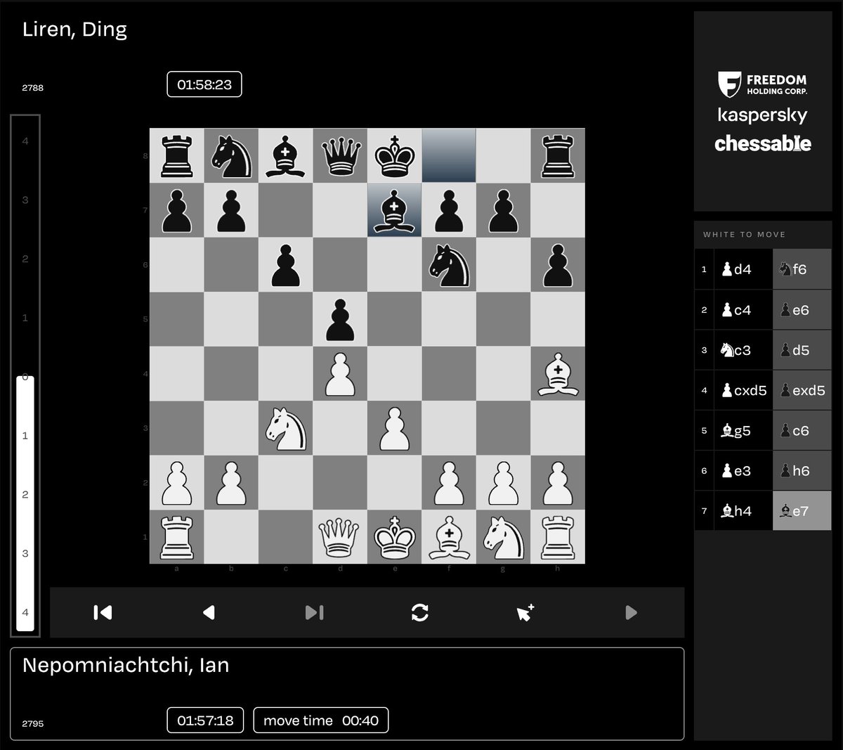 International Chess Federation on Twitter: International Chess Federation on Twitter: