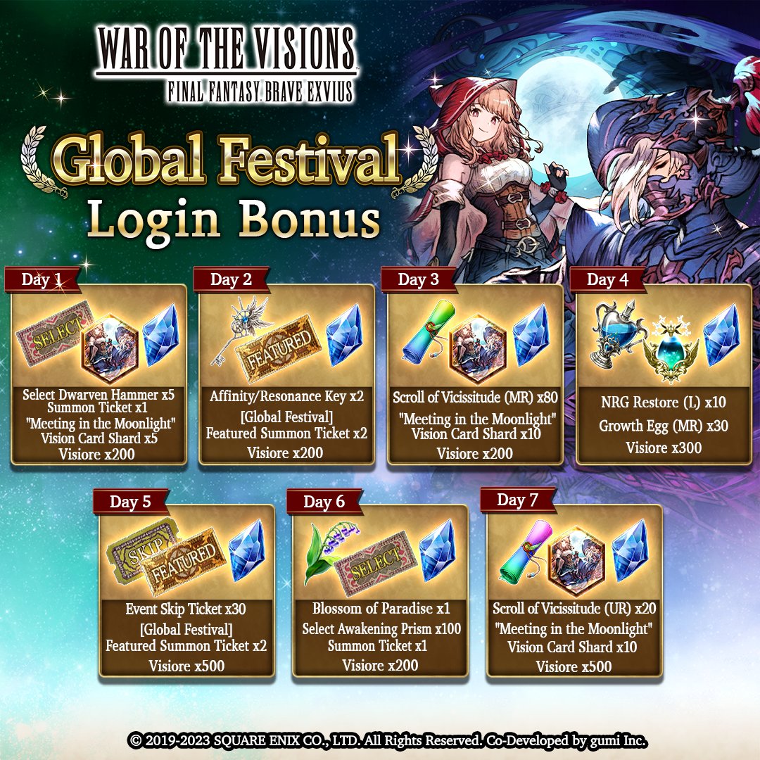 FFBE WAR OF THE VISIONS (EN) on Twitter: "／ Enjoy this week's festivities in #WOTVFFBE! \ - Earn ...
