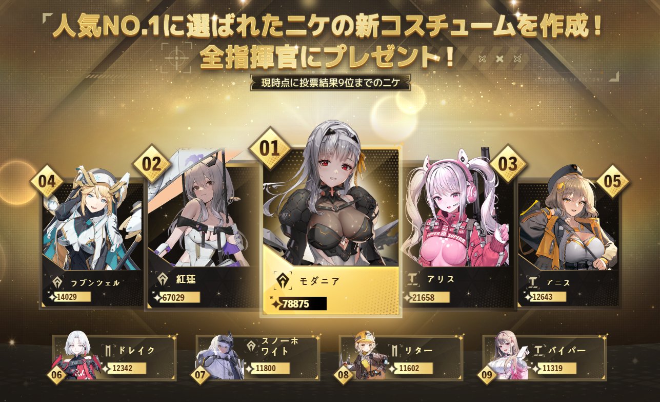 ZeRo YaMaTo on Twitter: "@NIKKE_en Guy we won modernia 1st free skin https://t.co/Ky1haCoc89 ...