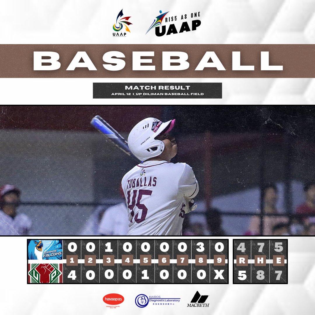 The UAAP on Twitter: "#UAAPSeason85 Baseball Tournament Results Yesterday, April 12, at the UP ...
