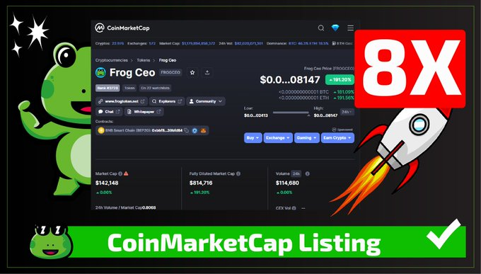 Frog Ceo Token - Frog Ecosystem on Twitter: "FROG CEO FROG CEO FROG CEO FROG CEO FROG CEO FROG ...