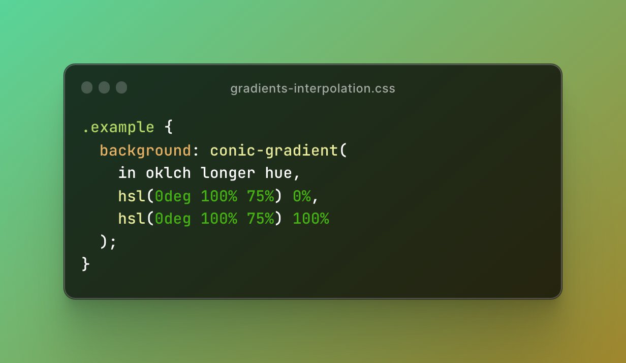PostCSS (@PostCSS) / Twitter PostCSS (@PostCSS) / Twitter