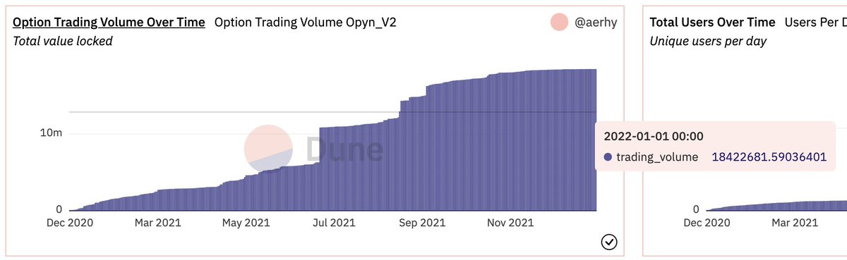 DeFi Man's Threads – Thread Reader App