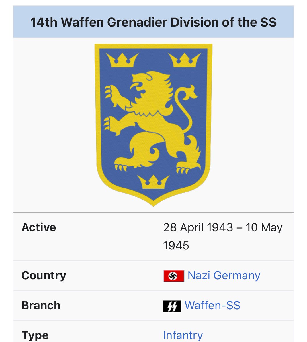 EmpatiaHumana on Twitter: "RT @LogKa11: The patch is the 14th Waffen Grenadier Division. This ...
