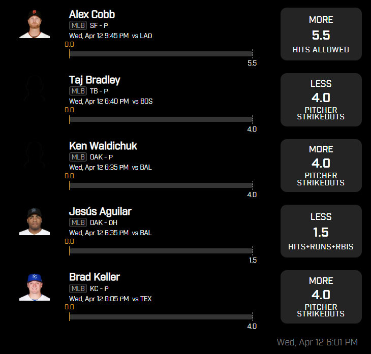 Matt Downs on Twitter: "Want to see how quickly this gets bumped? See the edge? When comparing ...