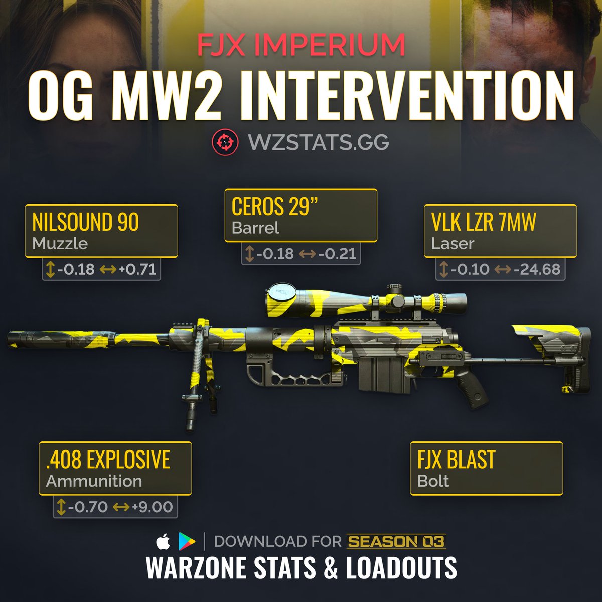Intervention Sniper Rifle Mw2