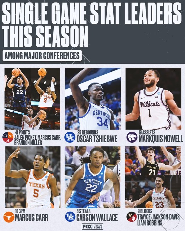 Barstool Kentucky On Twitter Some Cats With Big Numbers barstool-kentucky-on-twitter-some-cats-with-big-numbers