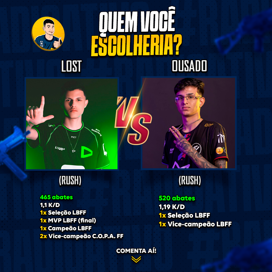The Radioativo {tio Rad} On Twitter A Lbff Começa Dia 15 E O Seu Time