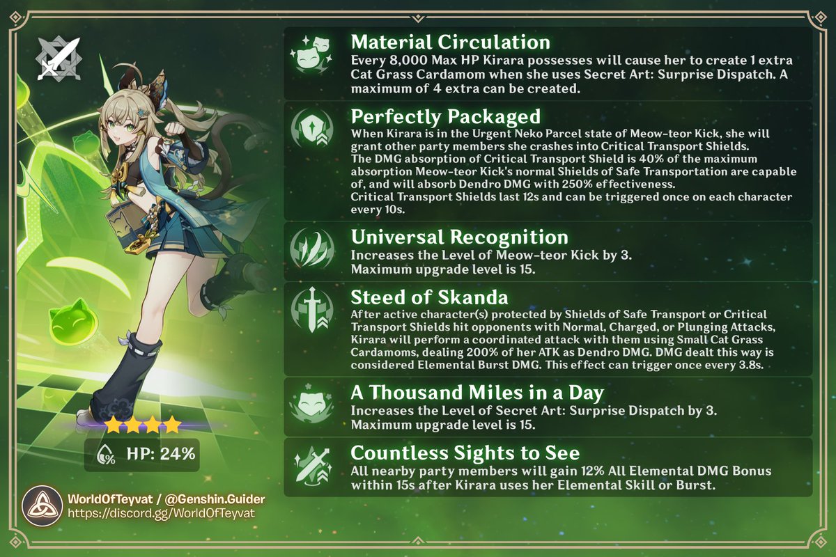 Genshin Guides & Sheets on Twitter: "Kirara Constellation - Cheat Sheet ...