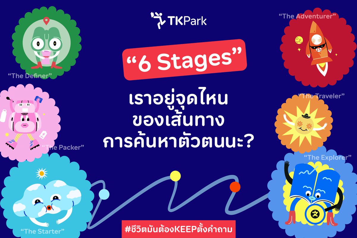 TK Park on Twitter: "เราอยู่จุดไหนของเส้นทางการค้นหาตัวตนนะ? Question Me? อยากชวนมาคำถามที่ใช่ ...
