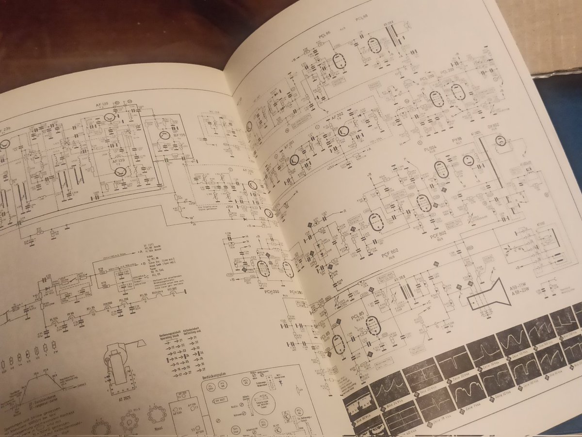 I put waifus on a vintage TV on Twitter: "A fan sent me some old schematic books :3"