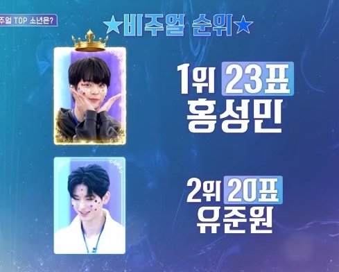 🥑 on Twitter: "fantasy boys top5 visual : #1 — sungmin #2 — junwon #3 — taeseon #4 — santa #5 ...