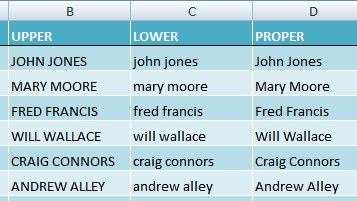 I've used Microsoft Excel for 20 years and these 10 tips will make you ...