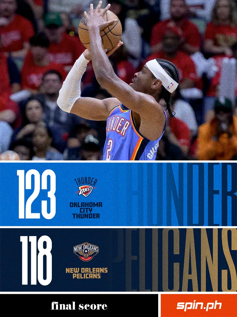 SPIN.ph on Twitter: "Shai Gilgeous-Alexander scores 32 on 11 of 22 shooting. Josh Giddey goes 11 ...