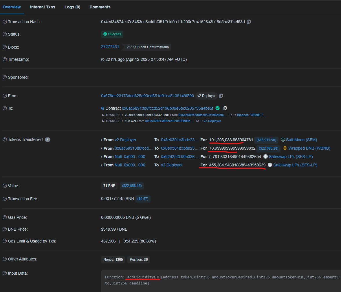 Inventor of Internet Shopping on Twitter: "RT @CryptoCarc: "Don't spread FUD, that buy was just ...