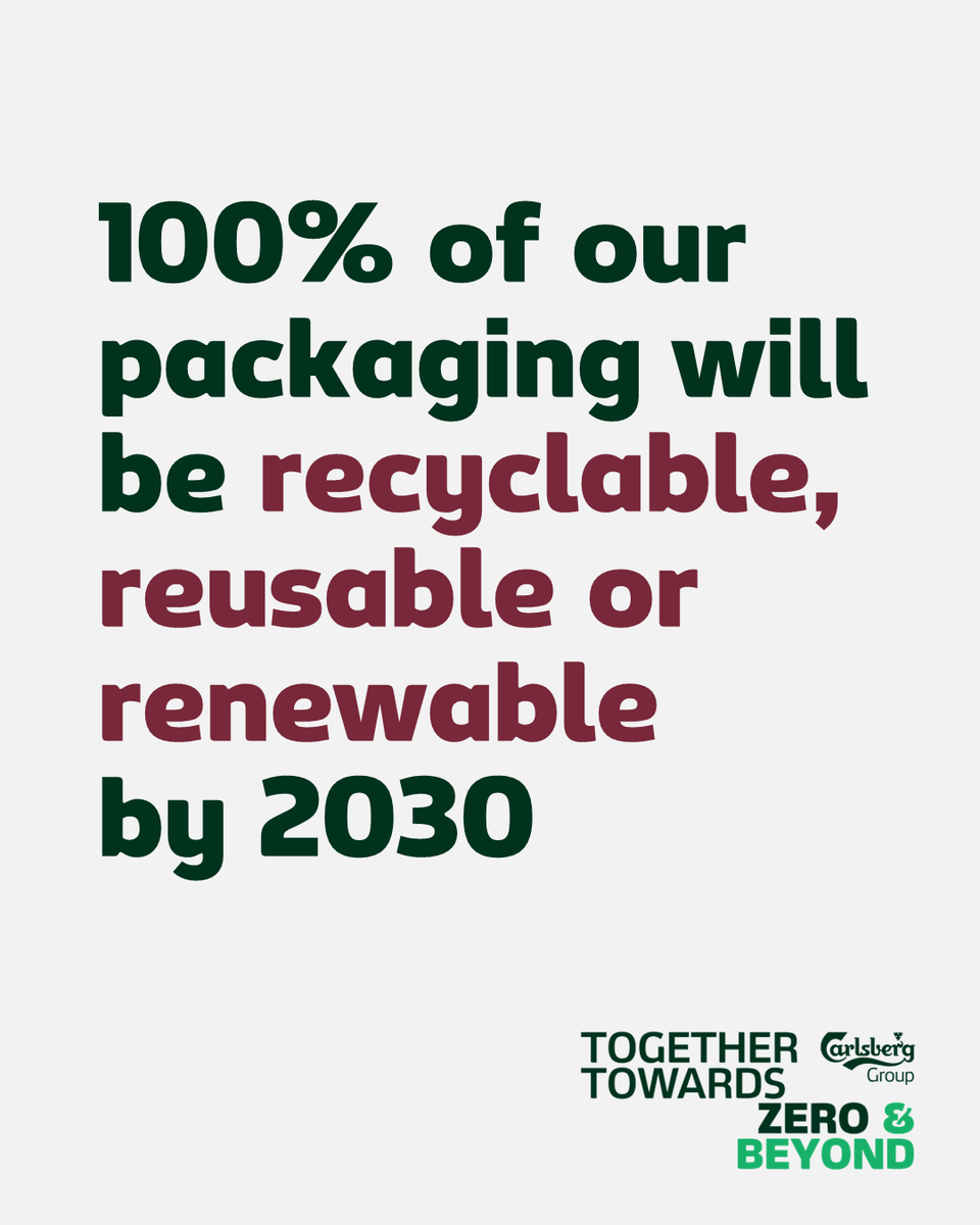 Carlsberg Group on Twitter: "In 2030, 100% of our packaging will be recyclable, reusable, or ...