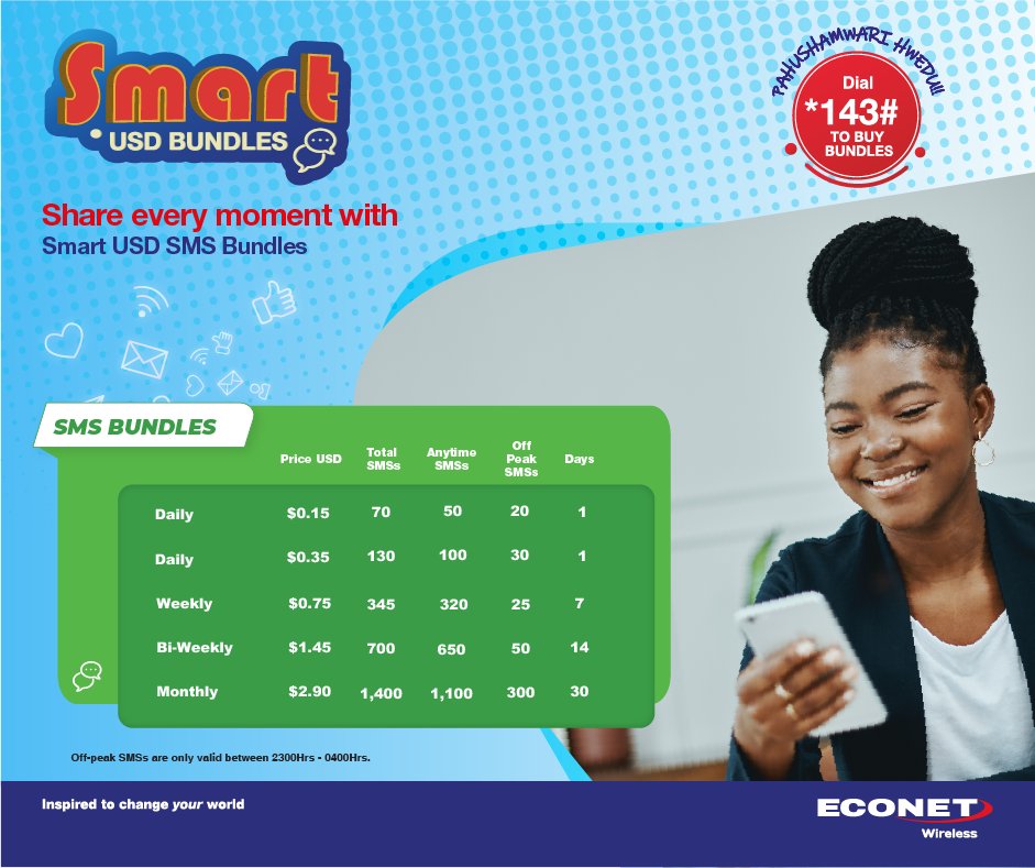 Econet Wireless On Twitter Text All You Want And Share Every Moment