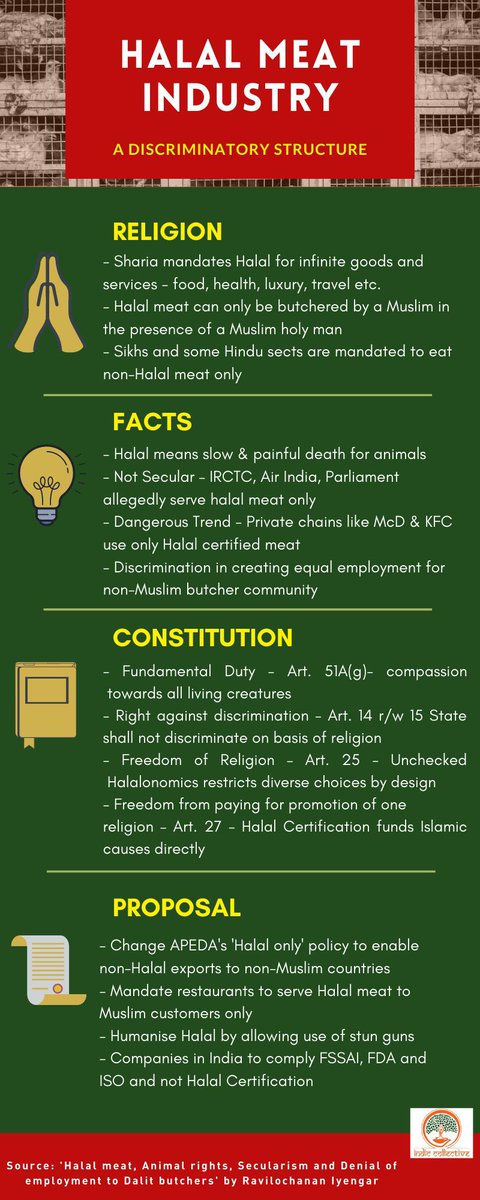 Discrimination? Are you out of your mind Have you heard of HALAL ...