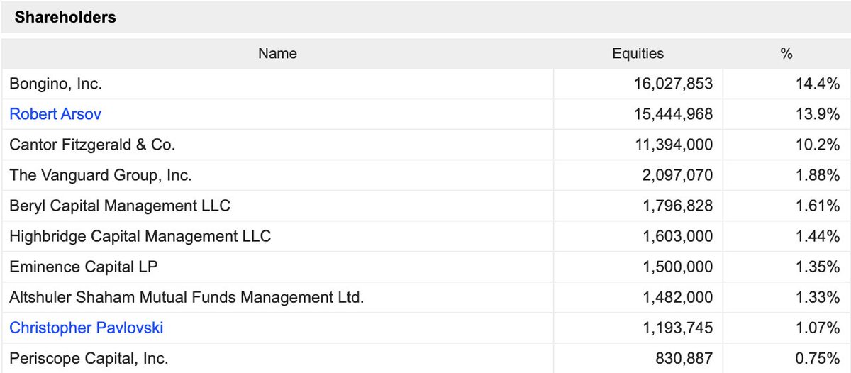 @DavidManOnFire Though [Joe] Seales said he initially funded RSBN out ...