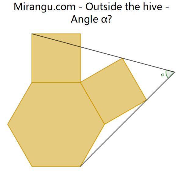 Mirangu on Twitter: "A regular hexagon and two squares. What’s the angle α? https://t.co ...