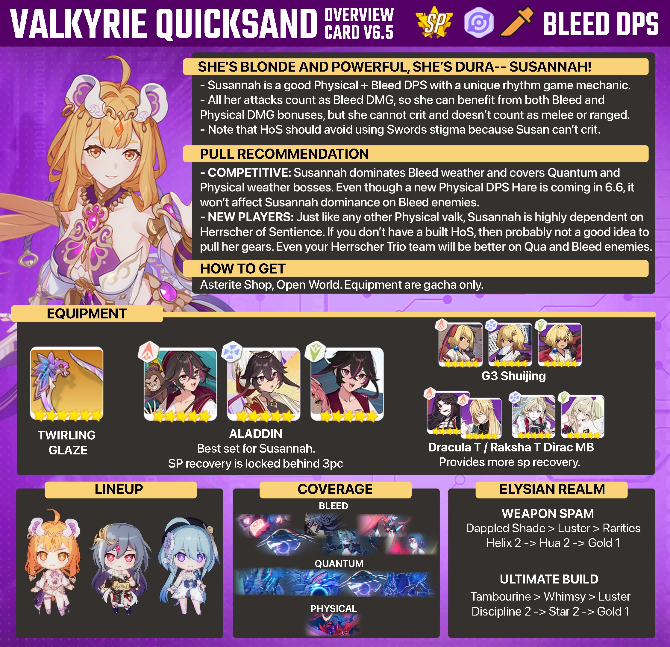 Honkai News Network on Twitter: "Susannah VALKYRIE QUICKSAND Guide - Honkai Impact 3 VID ...