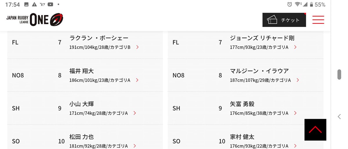 大友信彦 Nobuhiko Otomo Love Rugby And Love Bike On Twitter 15日に熊谷で行われる埼玉vs